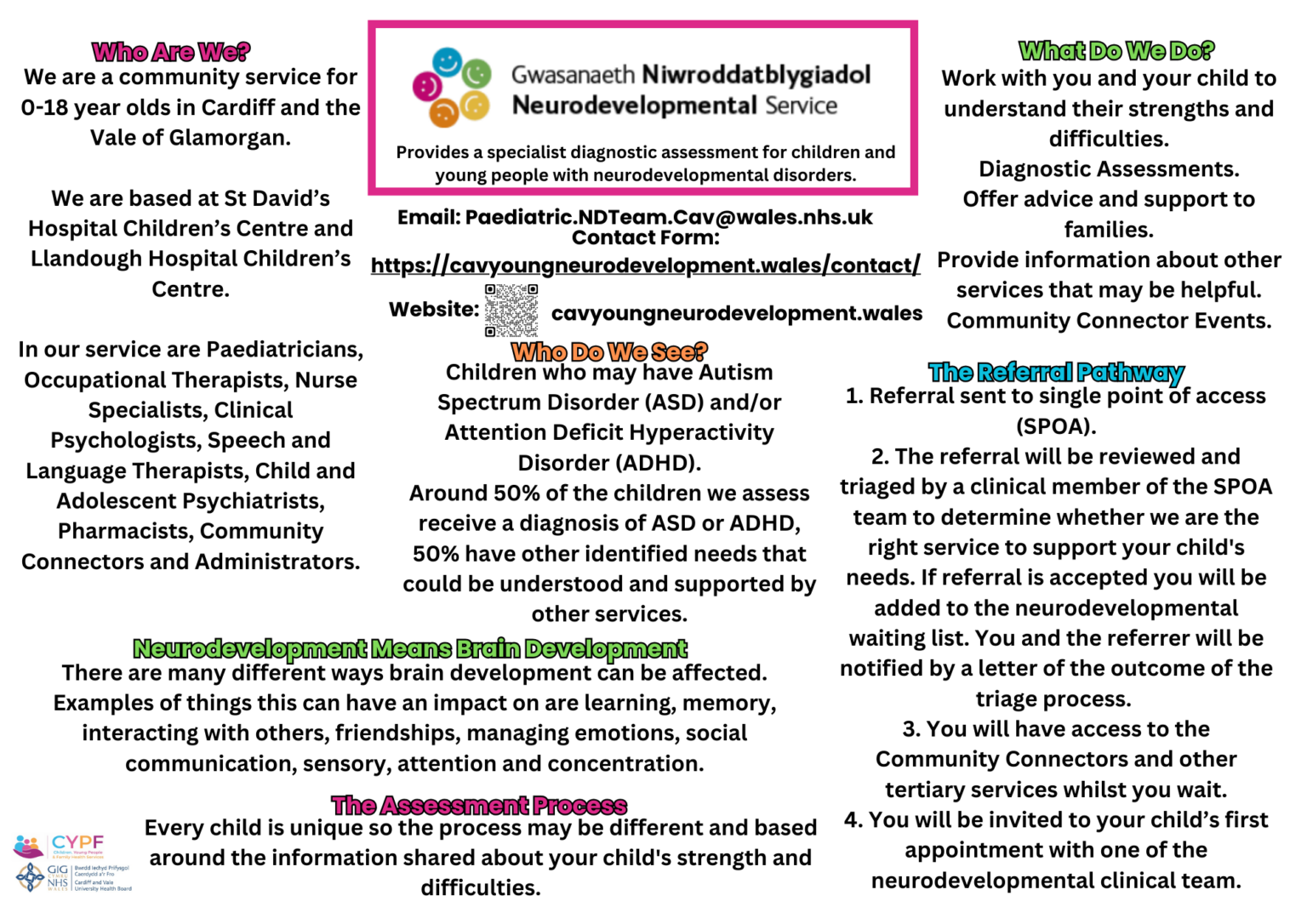 Community Connectors – CAV Young Neuro Development